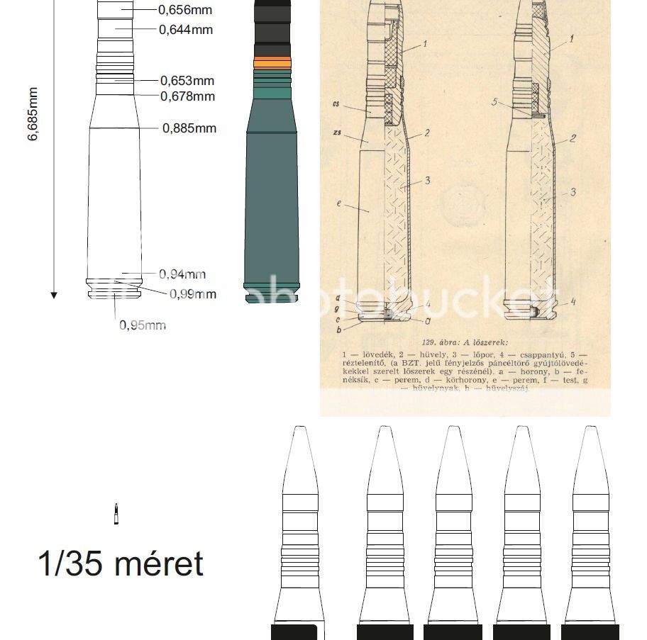 Armorama :: LF Soviet 23 mm rounds and boxes